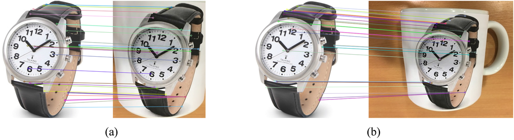 Extracting Semantic Information from Visual Data: A Survey