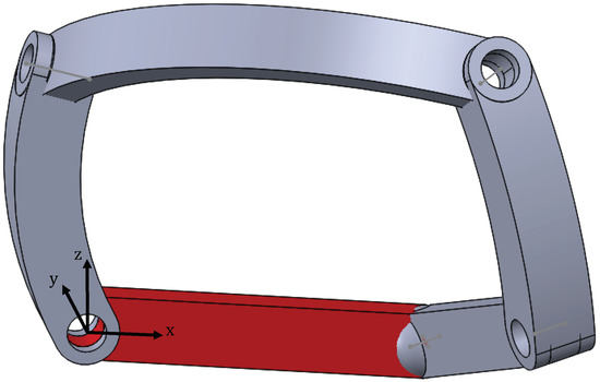 Reconfiguration Analysis of an RRRRS Single-Loop Mechanism