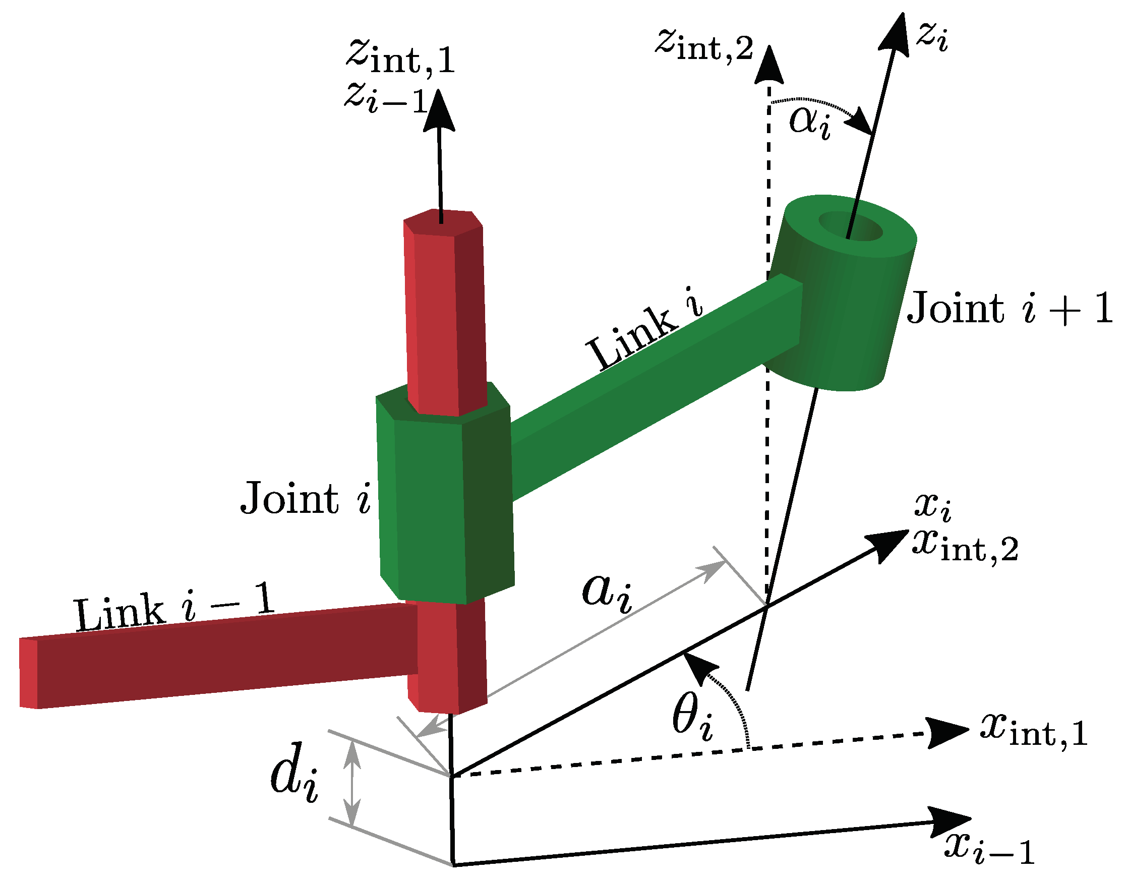 Spacecraft Robot Kinematics Using Dual Quaternions