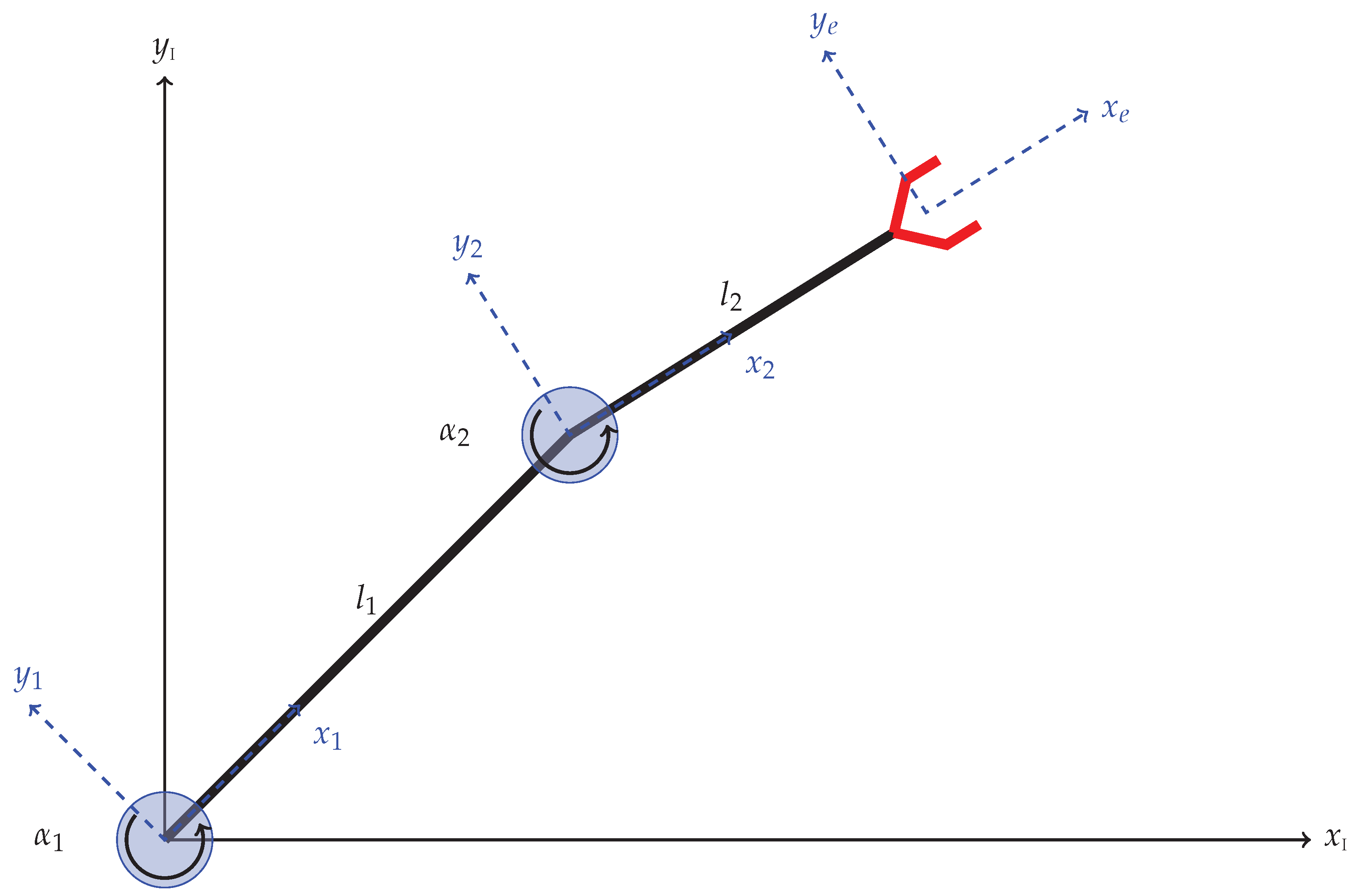 Spacecraft Robot Kinematics Using Dual Quaternions