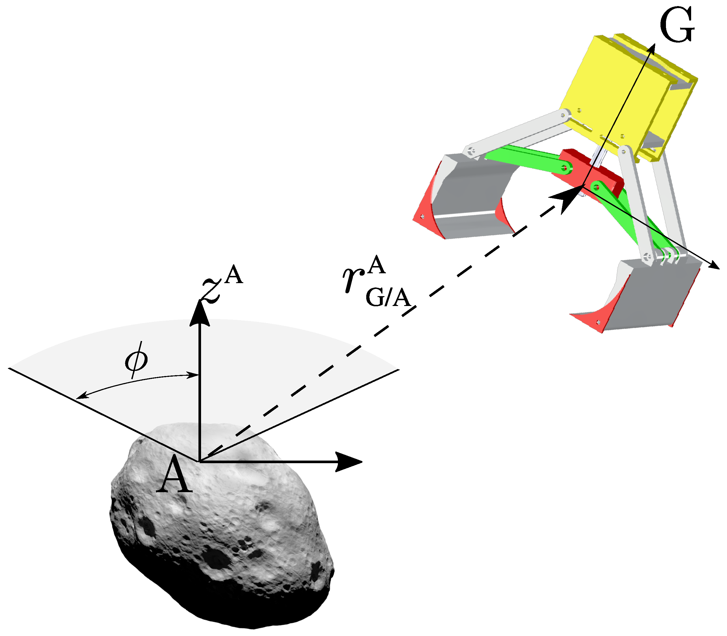 Spacecraft Robot Kinematics Using Dual Quaternions