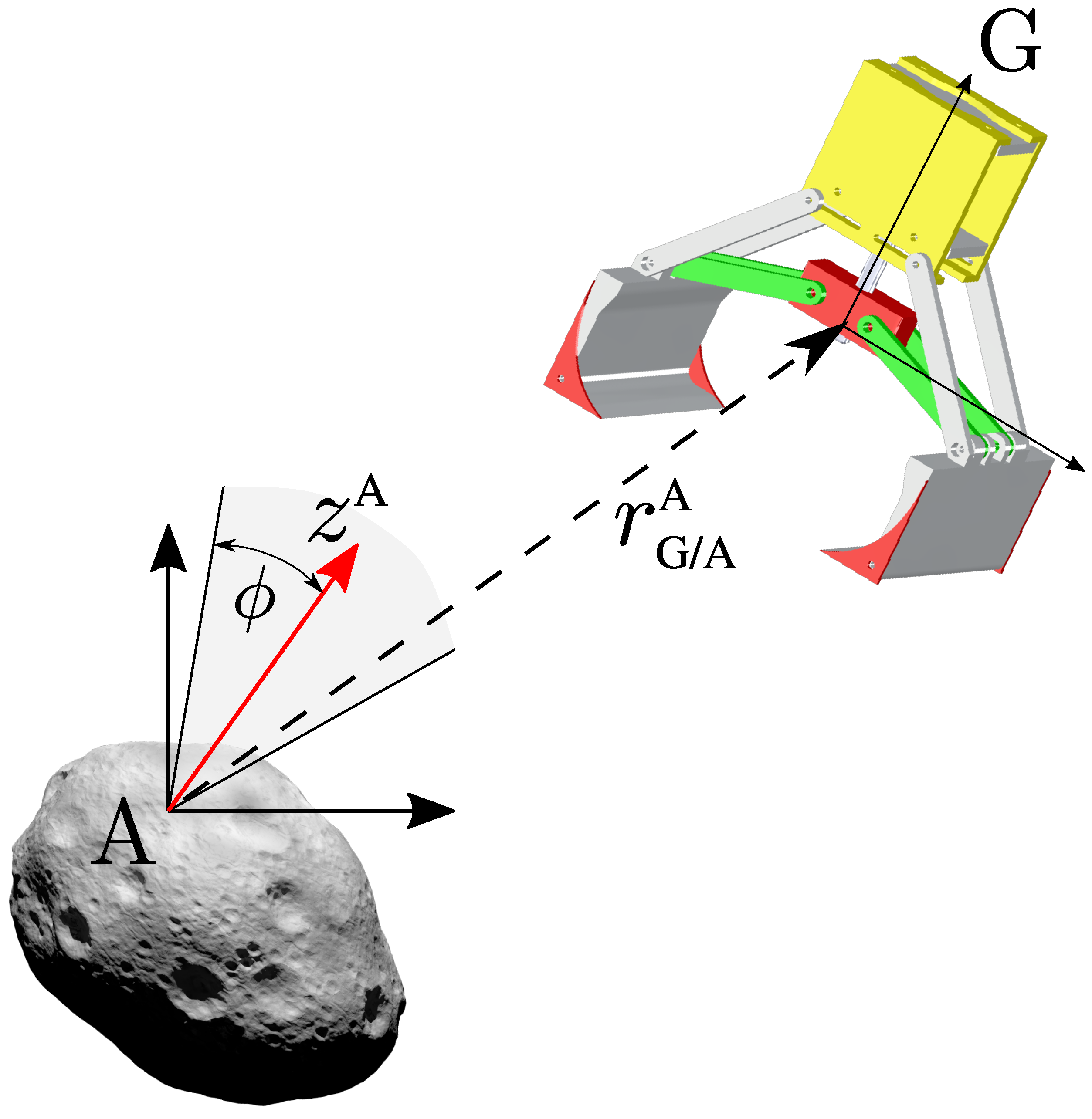 Spacecraft Robot Kinematics Using Dual Quaternions