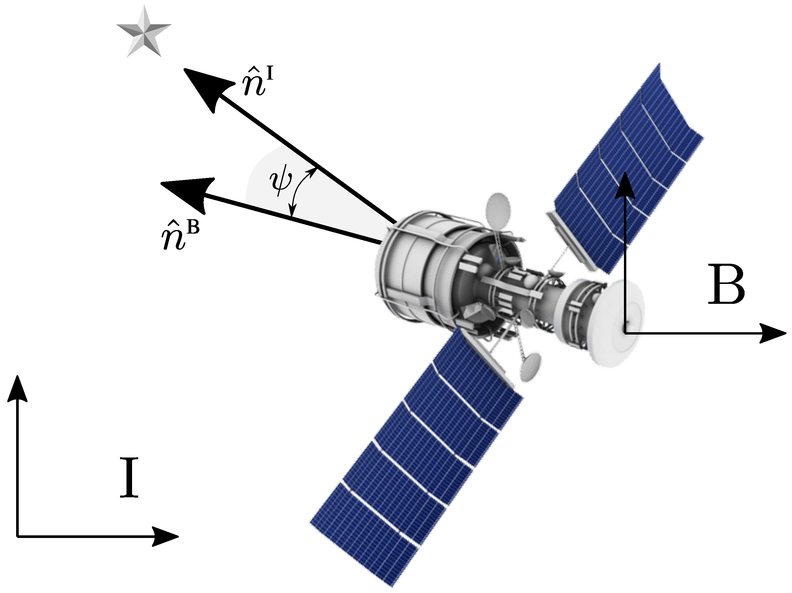 Spacecraft Robot Kinematics Using Dual Quaternions
