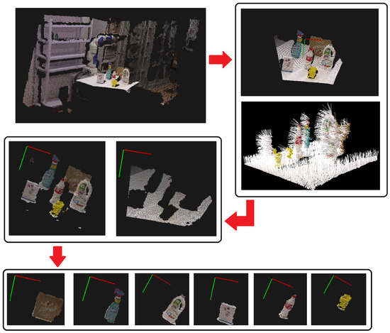 Motion Planning and Reactive Control Algorithms for Object Manipulation in Uncertain Conditions