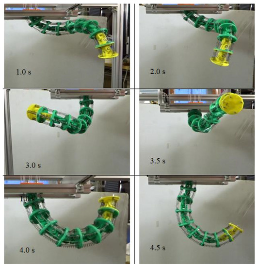 A Novel Discrete Wire-Driven Continuum Robot Arm with Passive Sliding ...