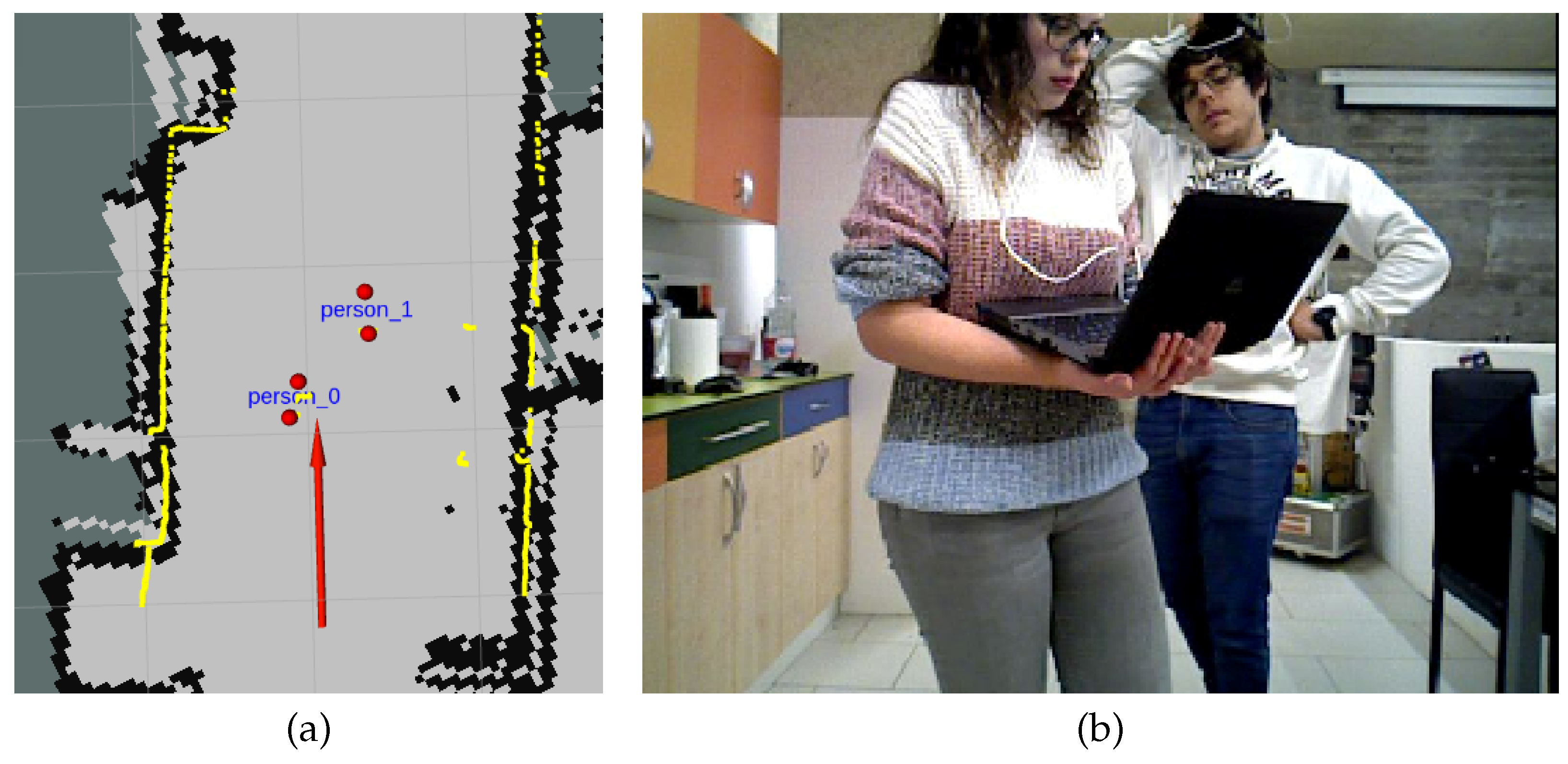 People Detection and Tracking Using LIDAR Sensors