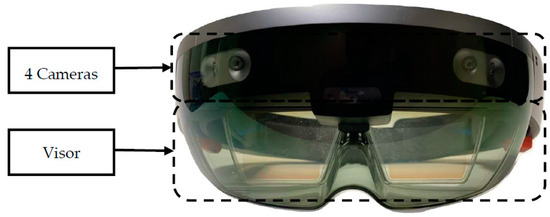 Design and Implementation of a Connection between Augmented Reality and ...