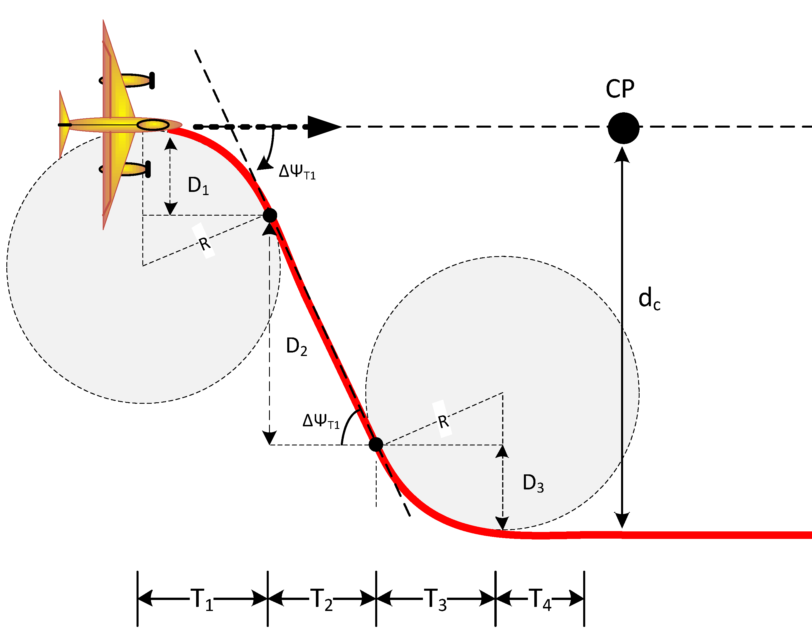 Visual Flight Rules-Based Collision Avoidance Systems for UAV Flying in ...