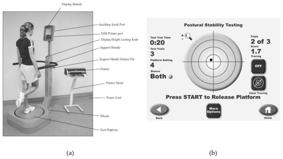 Static Balancing of Wheeled-legged Hexapod Robots