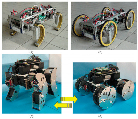 Robotics | Free Full-Text | A Survey on Mechanical Solutions for Hybrid ...