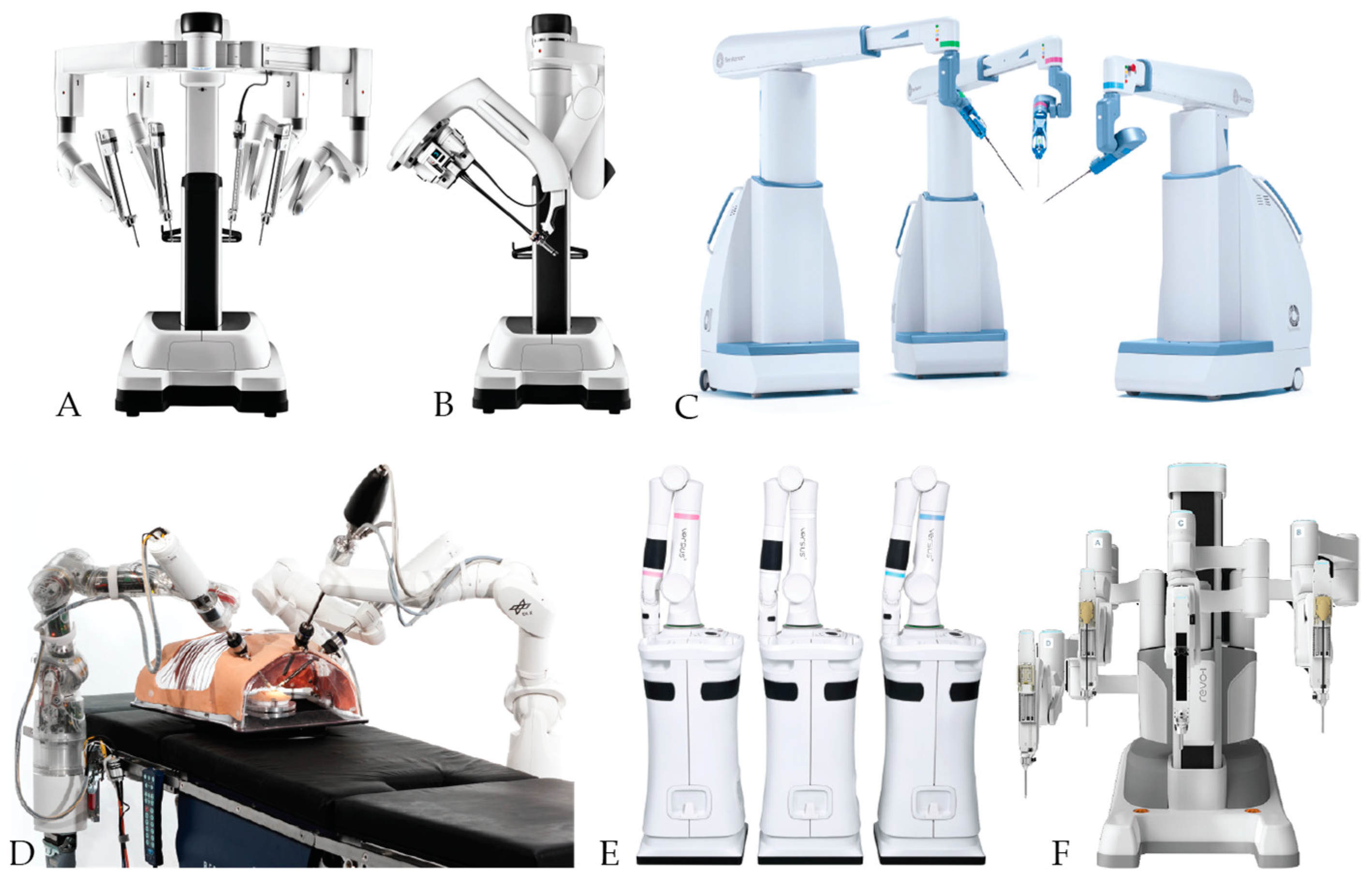 Laparoscopic Robotic Surgery: Current Perspective and Future Directions