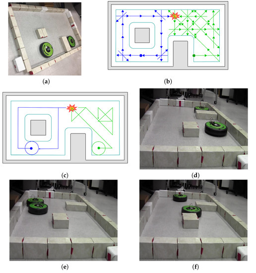 Multi-Robot Coverage and Persistent Monitoring in Sensing-Constrained Environments
