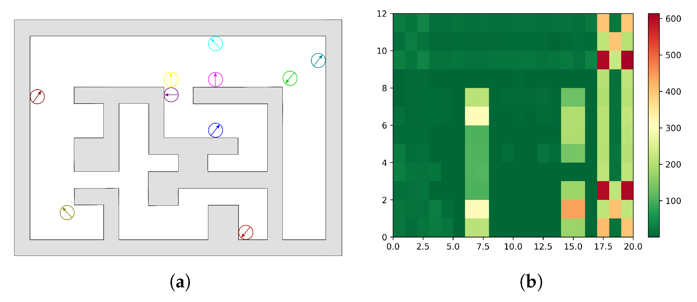 Robotics Free Full Text Multi Robot Coverage And Persistent