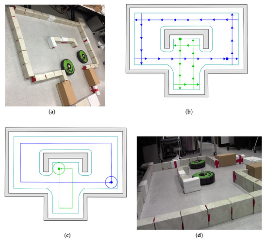 Multi-Robot Coverage and Persistent Monitoring in Sensing-Constrained Environments