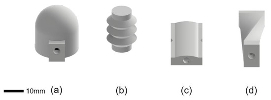 Finite Element Modeling in the Design Process of 3D Printed Pneumatic Soft Actuators and Sensors