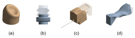 Finite Element Modeling in the Design Process of 3D Printed Pneumatic Soft Actuators and Sensors