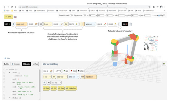 Leveraging Graphical User Interface Automation for Generic Robot ...