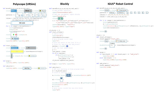 Leveraging Graphical User Interface Automation for Generic Robot ...