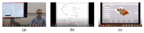 Robotics | Free Full-Text | Accessible Educational Resources for ...