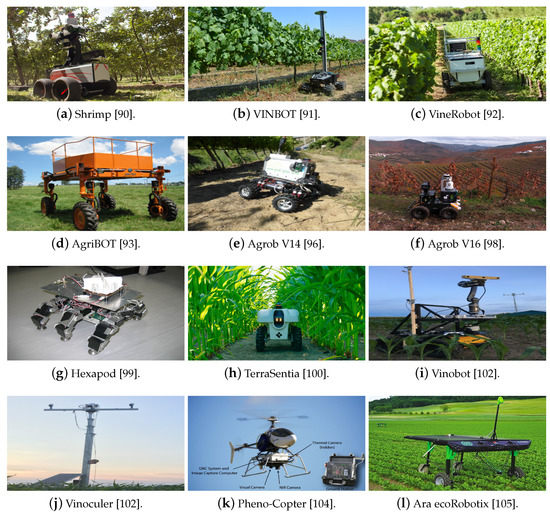 Robotics | Free Full-Text | Advances in Agriculture Robotics: A State ...
