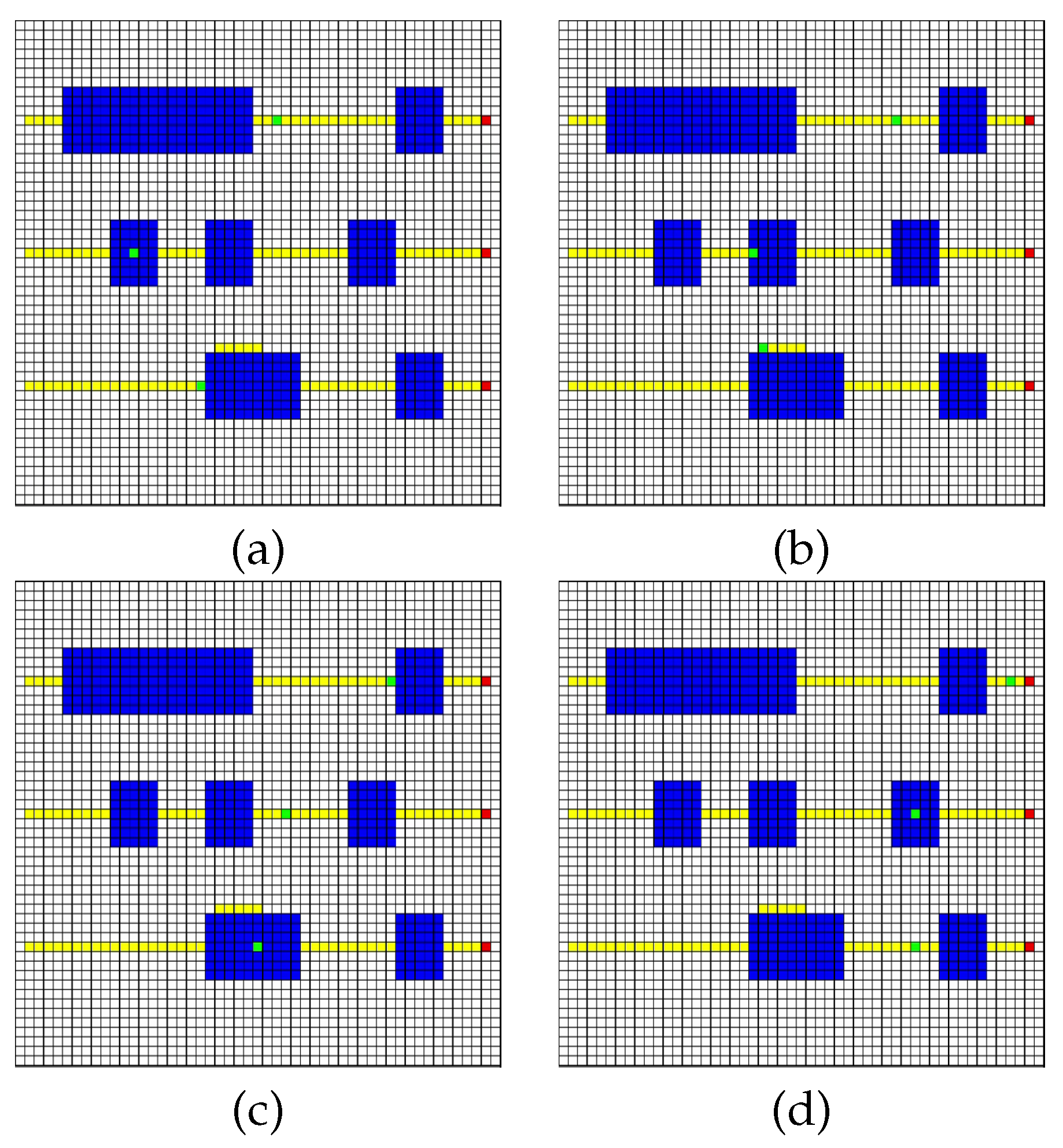 Scheduling and Path-Planning for Operator Oversight of Multiple Robots