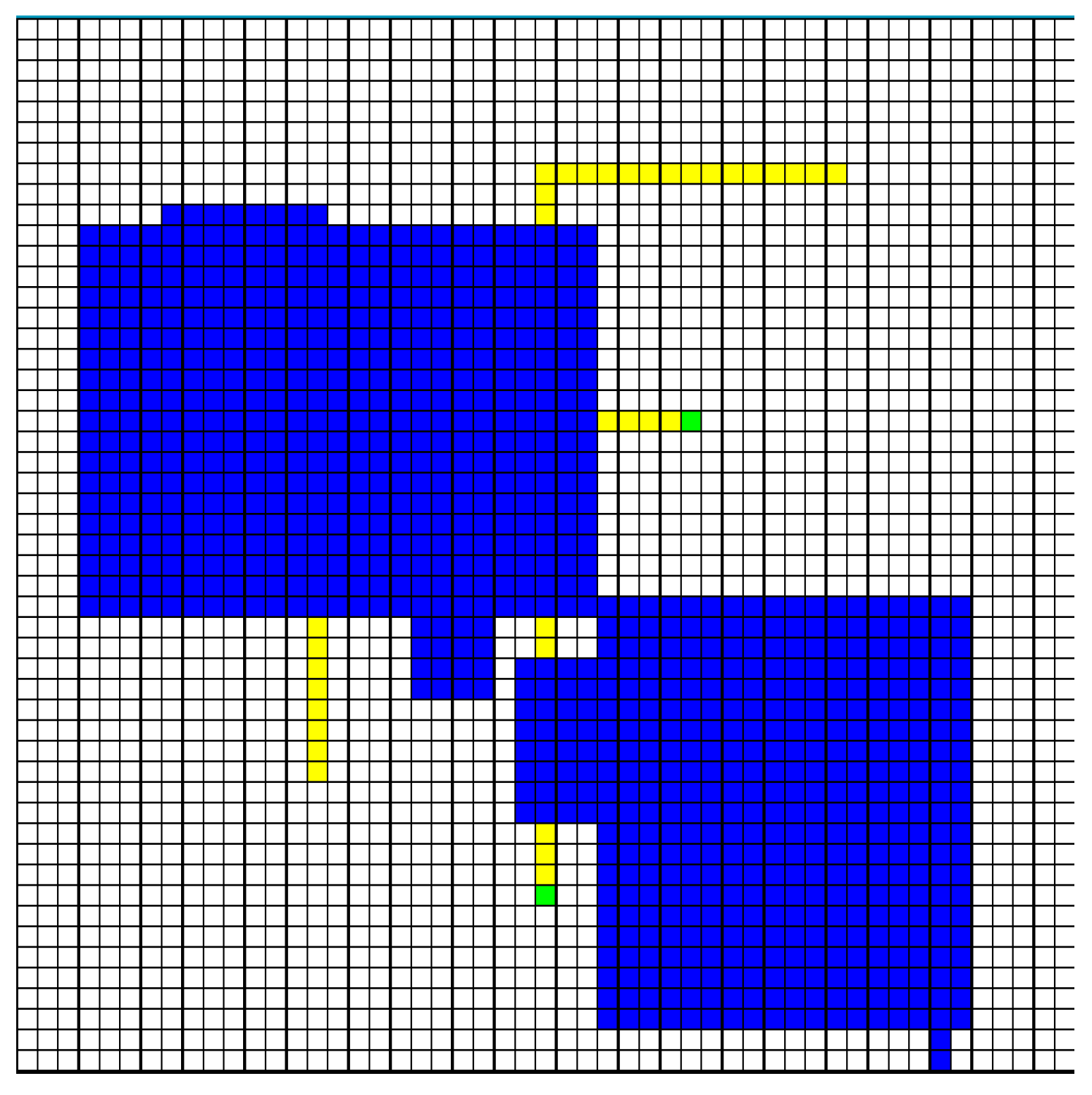 Scheduling and Path-Planning for Operator Oversight of Multiple Robots