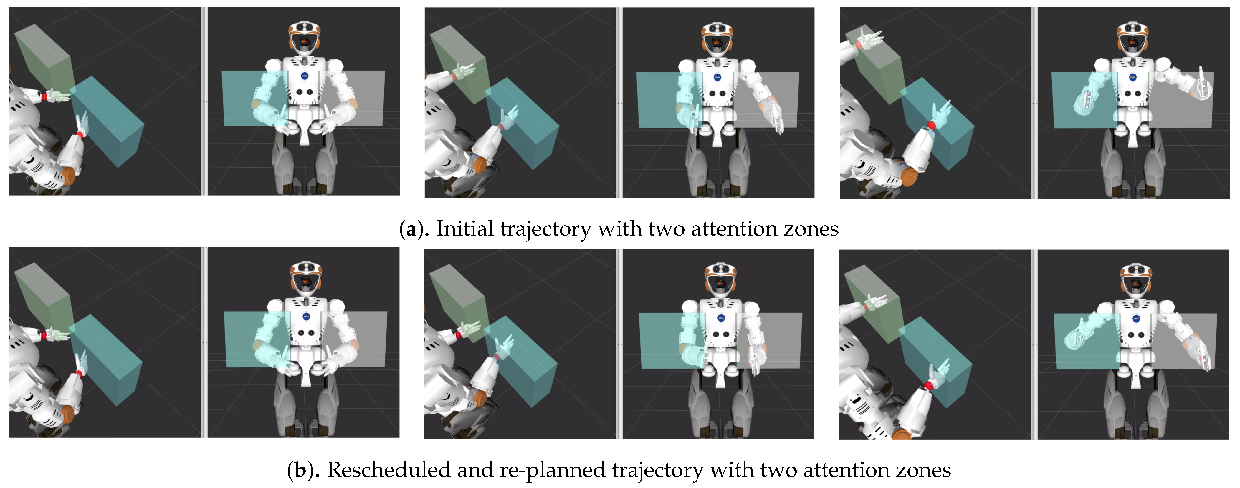 Scheduling and Path-Planning for Operator Oversight of Multiple Robots