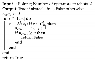 Scheduling and Path-Planning for Operator Oversight of Multiple Robots