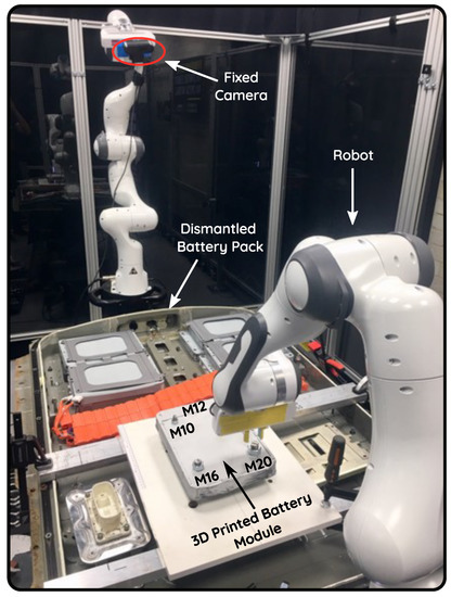 Nut Unfastening by Robotic Surface Exploration