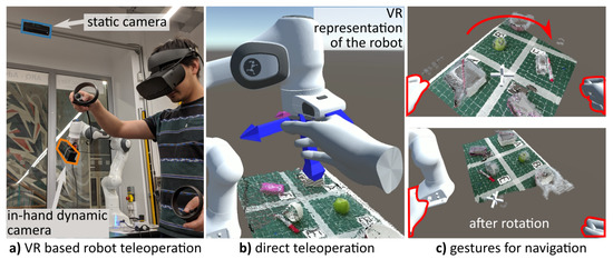 A Suite of Robotic Solutions for Nuclear Waste Decommissioning
