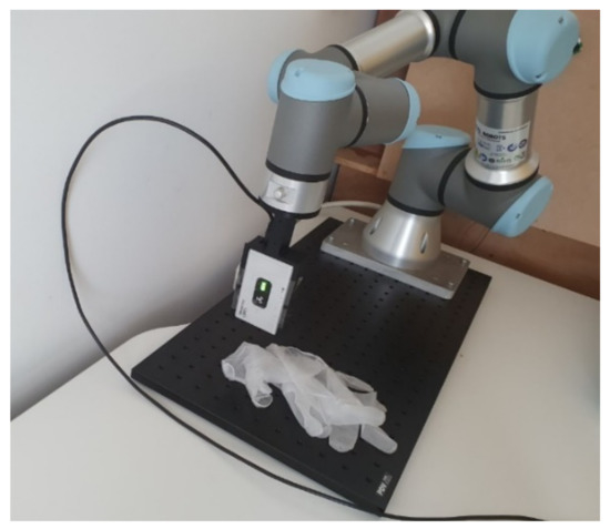 A Low-Cost and Semi-Autonomous Robotic Scanning System for ...