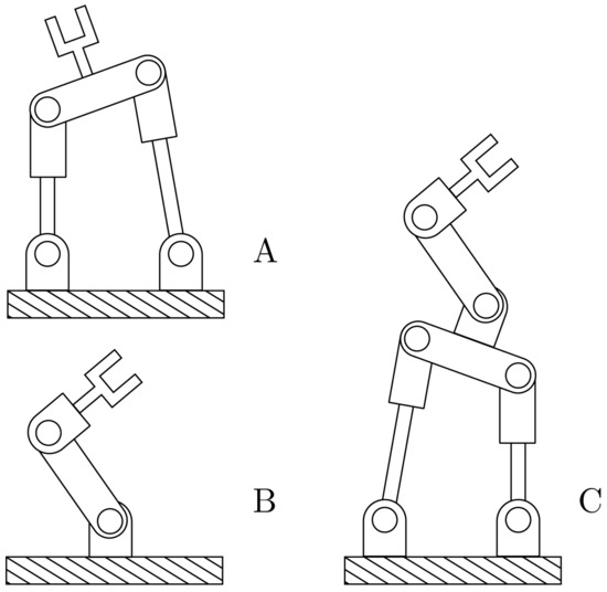Unified Parameterization and Calibration of Serial, Parallel, and ...