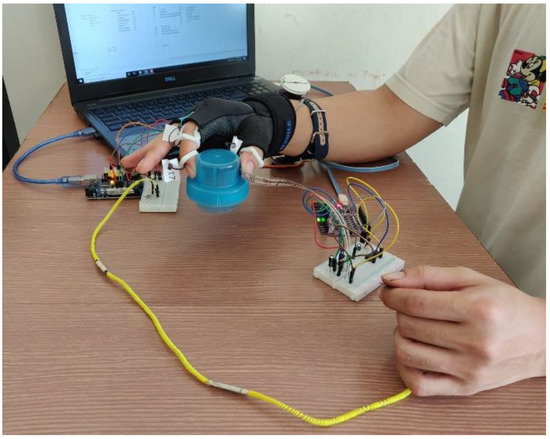 Development and Usability Testing of a Finger Grip Enhancer for the Elderly