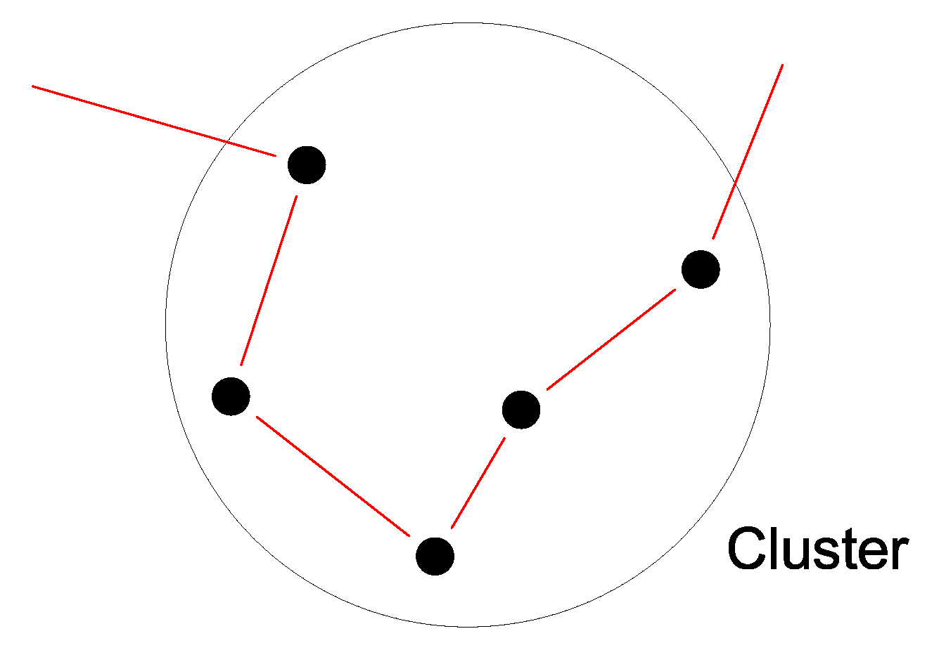 Optimizing Cycle Time of Industrial Robotic Tasks with Multiple ...