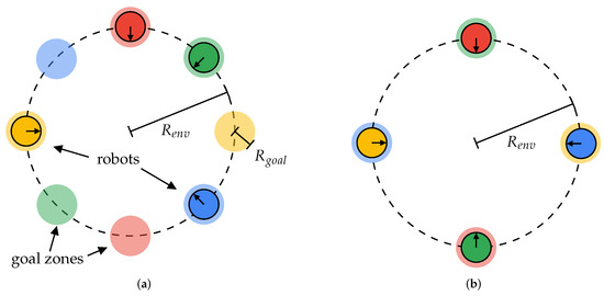 Robotics | An Open Access Journal from MDPI