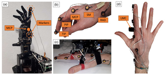 Teleoperation Control of an Underactuated Bionic Hand: Comparison ...