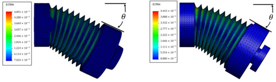 Robotics | An Open Access Journal from MDPI