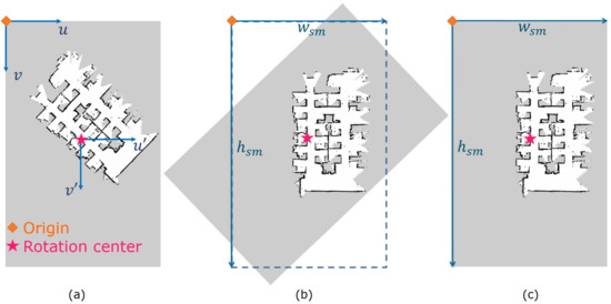 VLP Landmark and SLAM-Assisted Automatic Map Calibration for Robot Navigation with Semantic ...