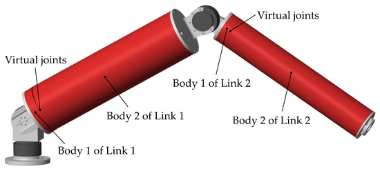 Design of a Lightweight and Deployable Soft Robotic Arm