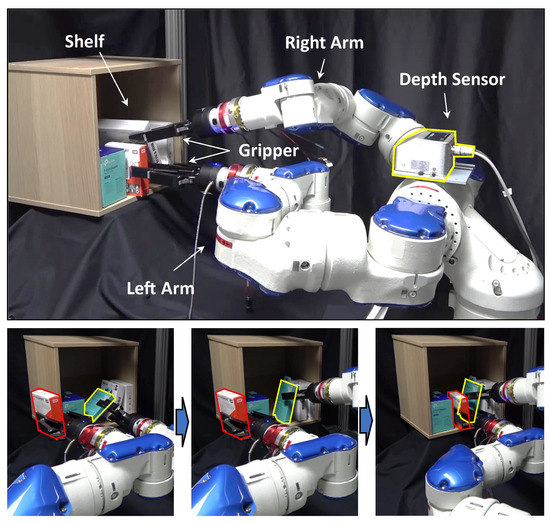 Shelf Replenishment Based on Object Arrangement Detection and Collapse ...