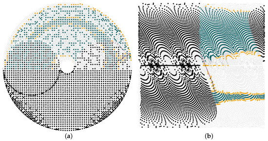 Robotics | Free Full-Text | Kinematic Graph for Motion Planning of ...