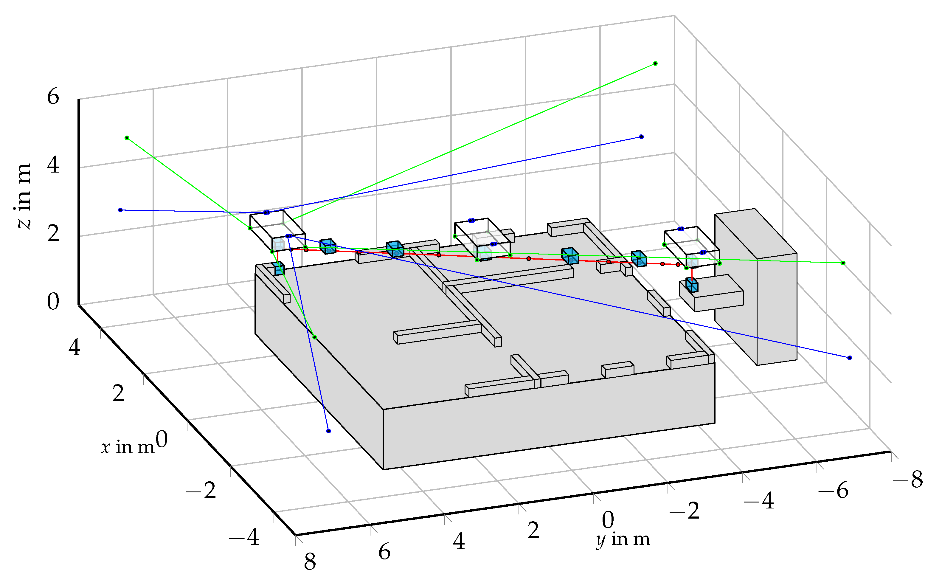 Simulation-Based Comparison of Novel Automated Construction Systems