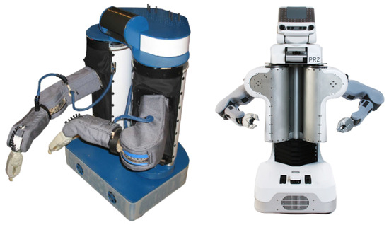 A Review on the Use of Mobile Service Robots in Elderly Care