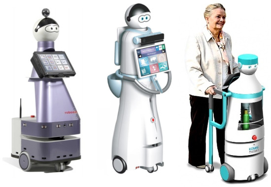 Robotics | Free Full-Text | A Review on the Use of Mobile Service Robots in Elderly Care