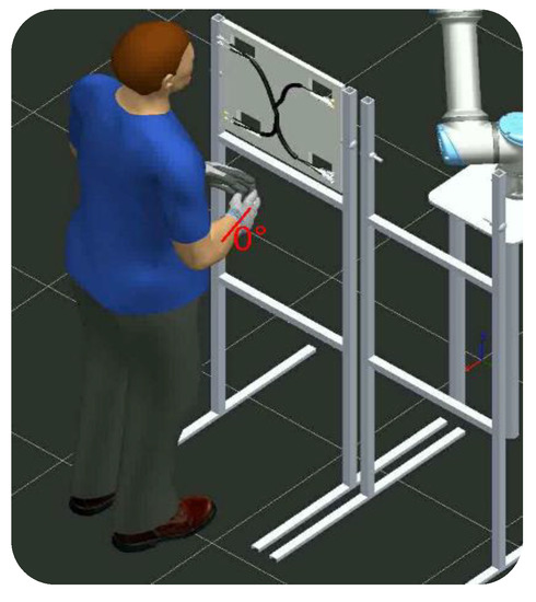 Wire Harness Assembly Process Supported by a Collaborative Robot: A ...