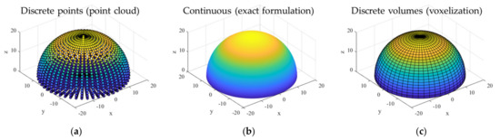 Measuring Performance: Metrics for Manipulator Design, Control, and ...