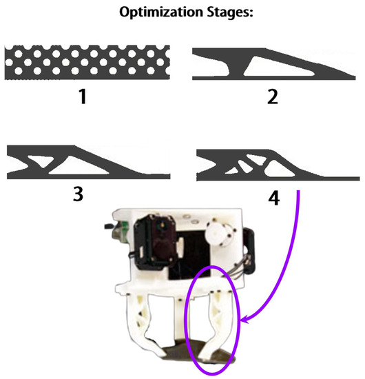 Current Designs of Robotic Arm Grippers: A Comprehensive Systematic Review