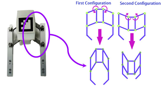 Current Designs of Robotic Arm Grippers: A Comprehensive Systematic Review