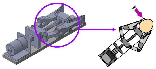 Current Designs of Robotic Arm Grippers: A Comprehensive Systematic Review