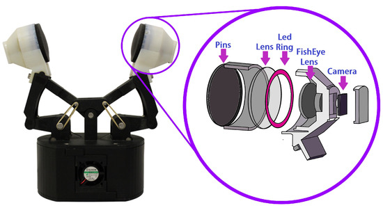 Current Designs of Robotic Arm Grippers: A Comprehensive Systematic Review